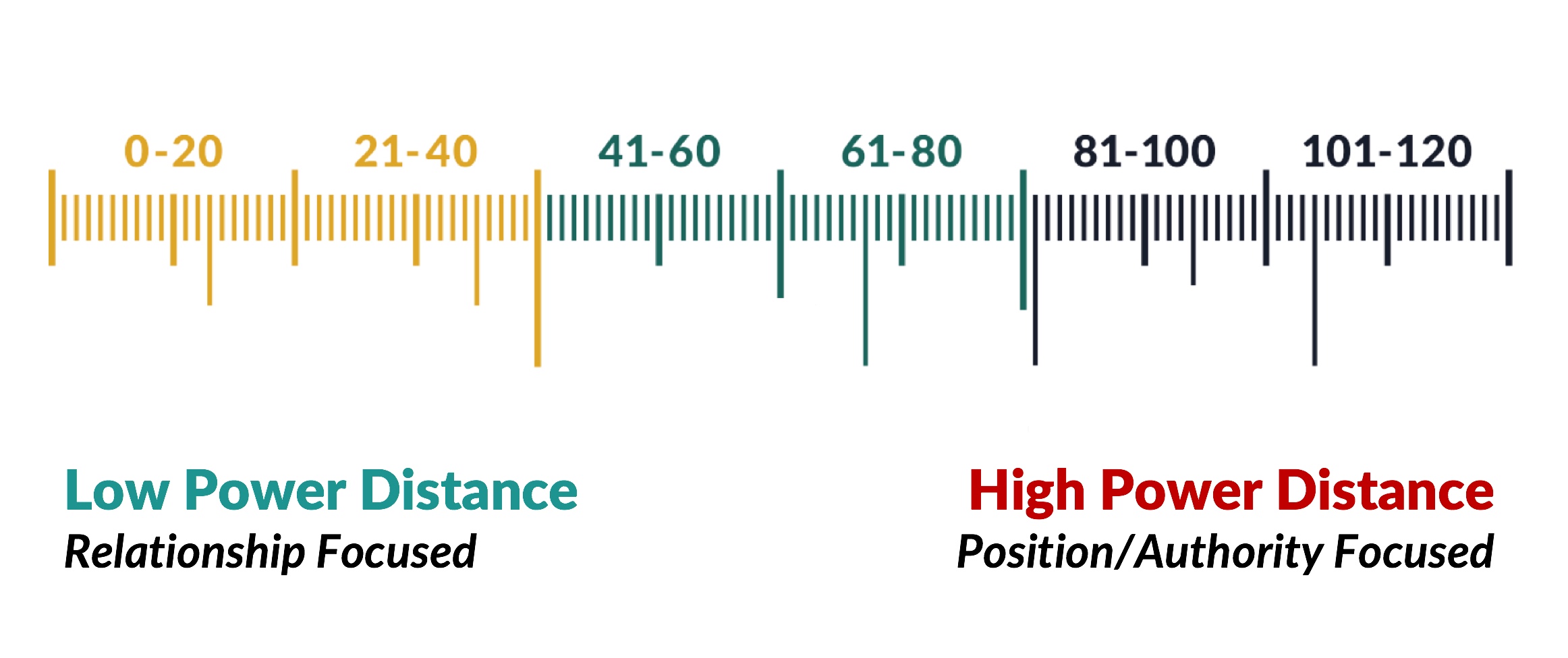 30 day challenge Archives | Approachable Leadership