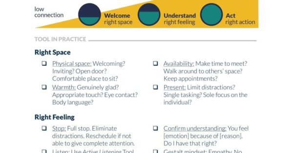 Recognize-Approachability-Tool | Approachable Leadership
